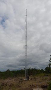 RTS N450 Lattice Mast | Towermast